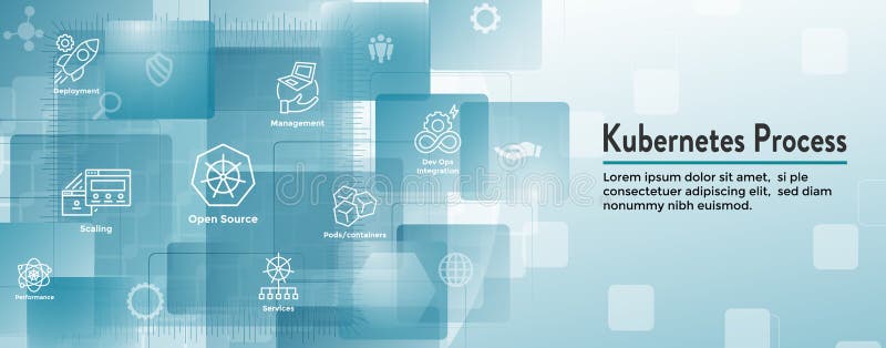Kubernetes Development Environment Icon Set and Web Header Banner or ...