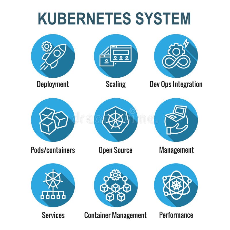 Deployment Environment Devops Stock Illustrations – 83 Deployment ...