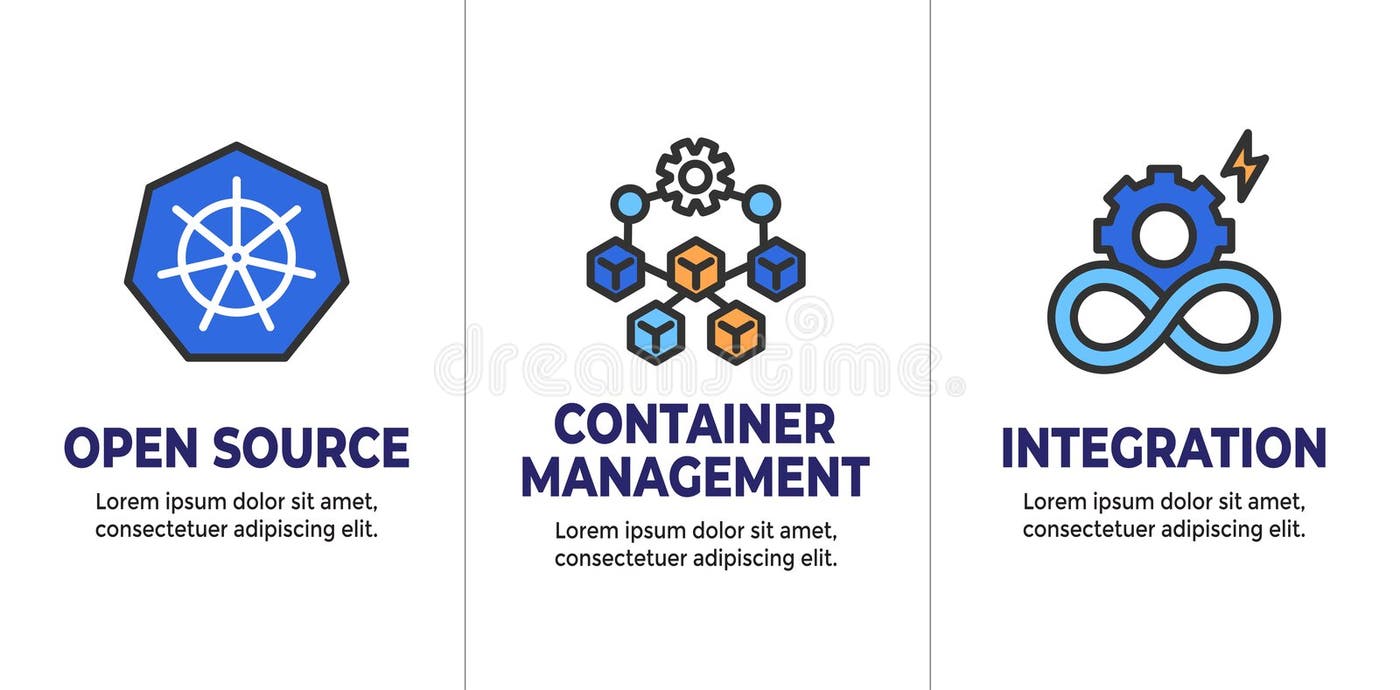 Kubernetes Development Stock Illustrations – 119 Kubernetes Development ...