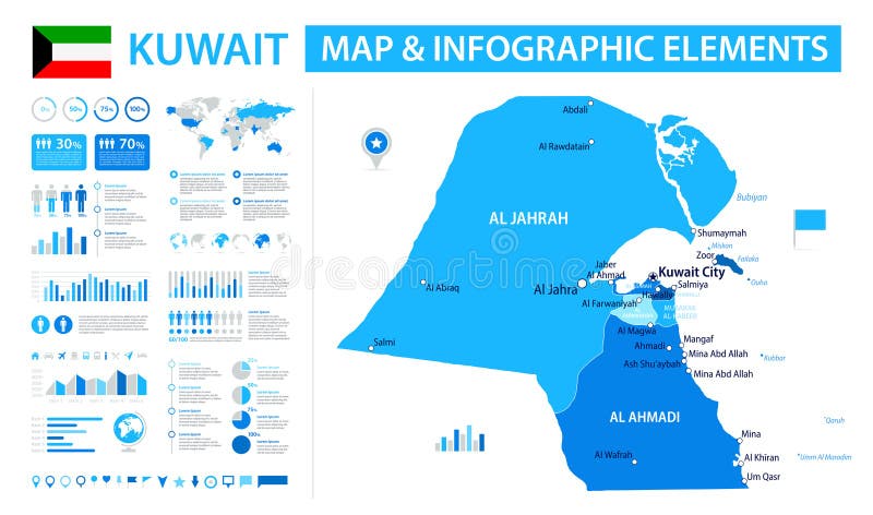 Kuwait Icons Stock Illustrations – 686 Kuwait Icons Stock Illustrations ...