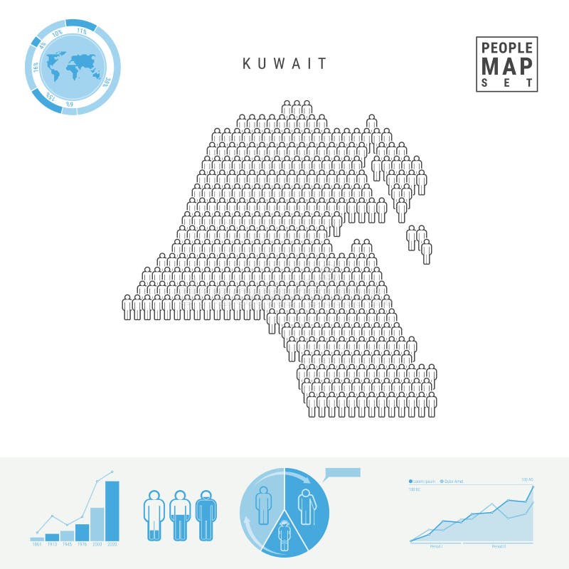 Kuwait Population Map. Stick Figures Kuwaiti People Map. Pattern of Men ...