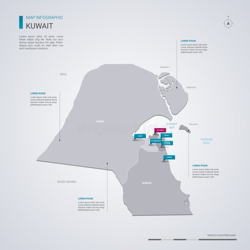 Infographic of Kuwait Map There is Flag and Population, Religion Chart ...
