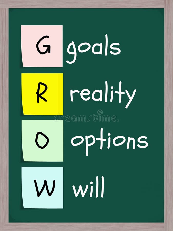 KWEEK Acroniem Dat Met Krijt Wordt Geschreven Stock Foto - Image of ...