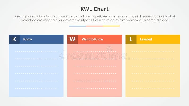 Kwl Table Chart Theme Concept for Slide Presentation with Flat ...