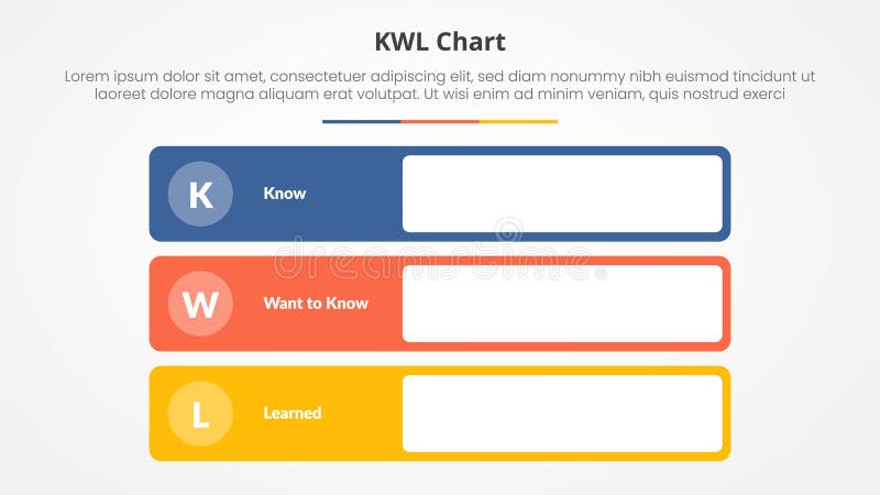 Kwl Table Chart Theme Concept for Slide Presentation with Round ...