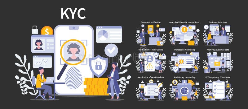 KYC Concept. Flat Vector Illustration. Stock Vector - Illustration of ...