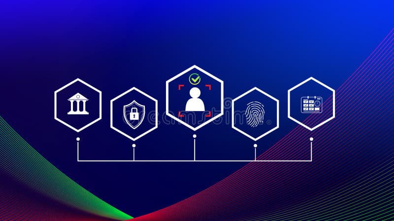 KYC, Verification Concept, KYC Know Your Customer Technology. Business Verifying Identity ...