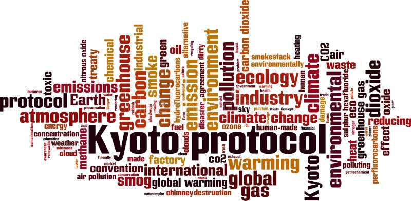 Kyoto protocol word cloud stock vector. Illustration of protocol ...