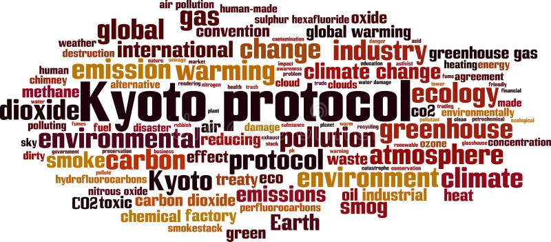 Kyoto protocol word cloud stock vector. Illustration of humanmade ...