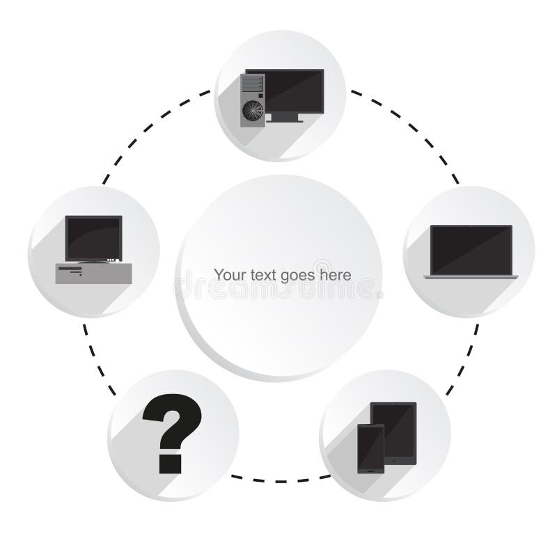 L'évolution Des Ordinateurs 7 Types Différents De 20ème Siècle à ...