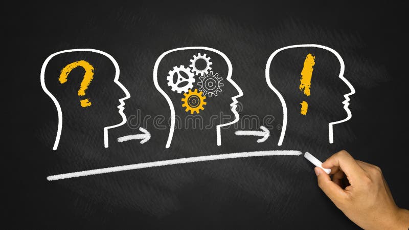 Las 8 Mejores Formas De Solucionar Problemas De