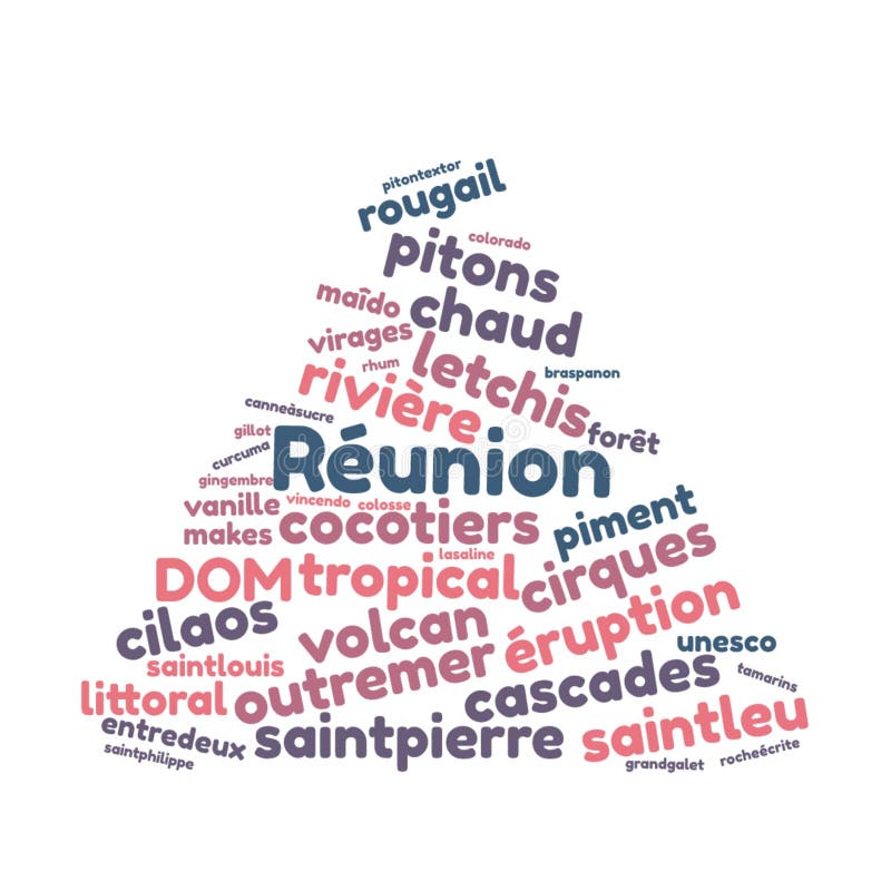 La Reunion Word Cloud Vector Illustration in French Language Stock ...