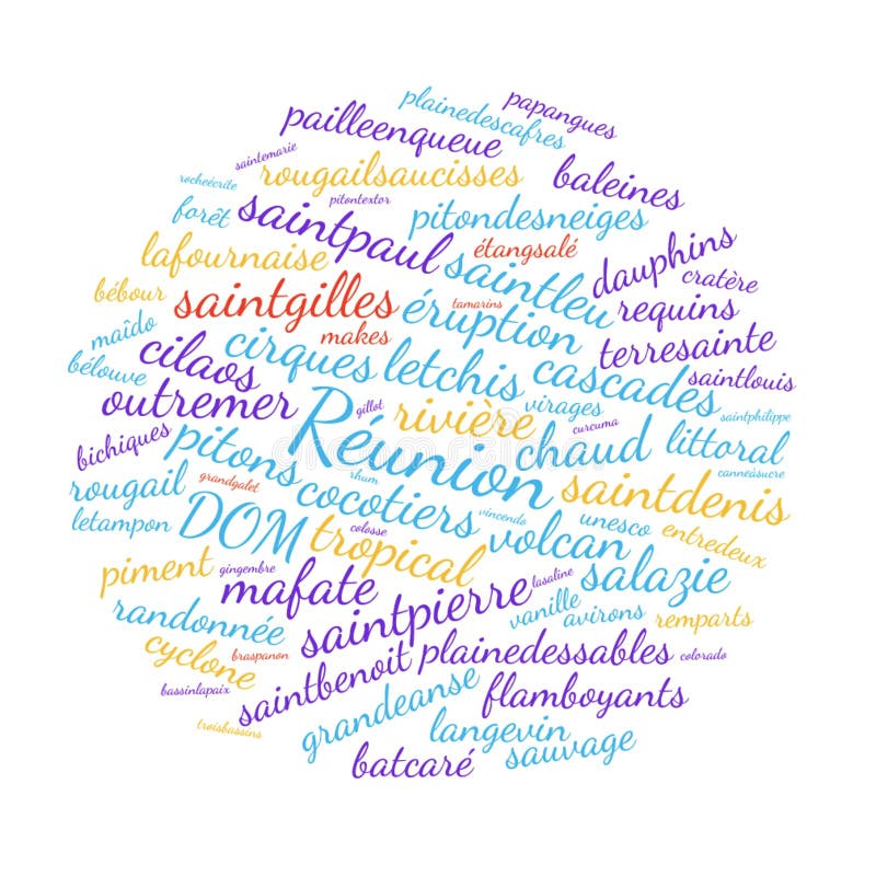 Reunion Word Stock Illustrations – 394 Reunion Word Stock Illustrations ...