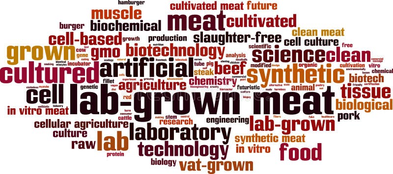 Lab-grown meat word cloud stock vector. Illustration of pork - 279589545