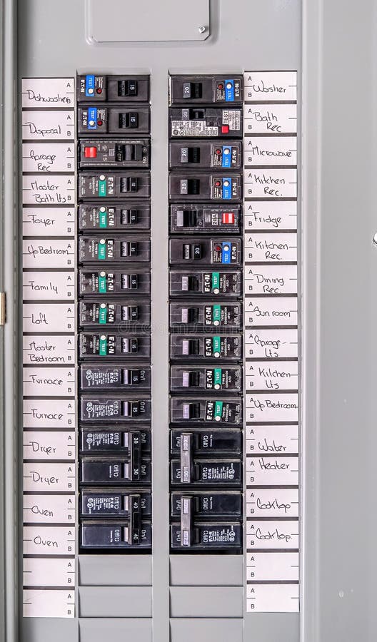 Labeled Circuit Breakers editorial stock photo. Image of supply - 220882063
