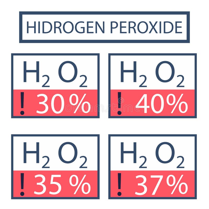 Labels Hydrogen Peroxide in Different Concentrations Stock Vector ...
