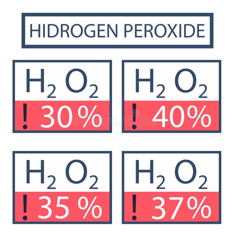 Hydrogen Peroxide Laboratory Stock Illustrations – 76 Hydrogen Peroxide ...
