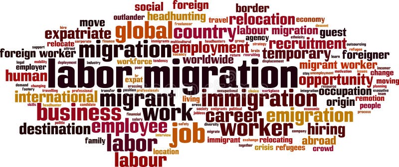 Labor migration word cloud stock vector. Illustration of word - 276649098