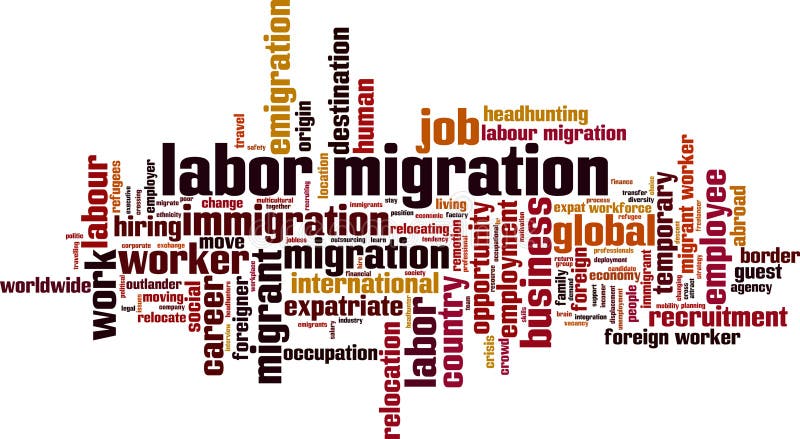 Labor migration word cloud stock vector. Illustration of displacement ...