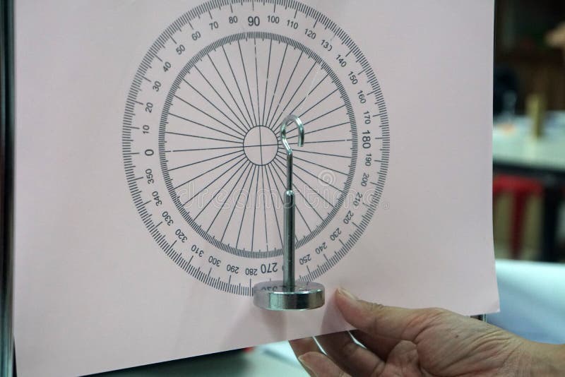 A Physics Experiment on Equilibrium of Three Forces, Use Weights To ...