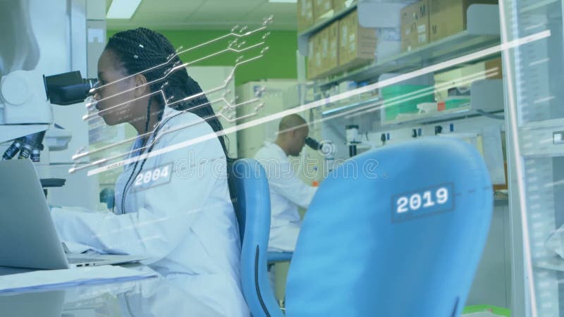 In Laboratory, Scientists Processing Data with Animation Overlay on Computer Screen Stock Video ...
