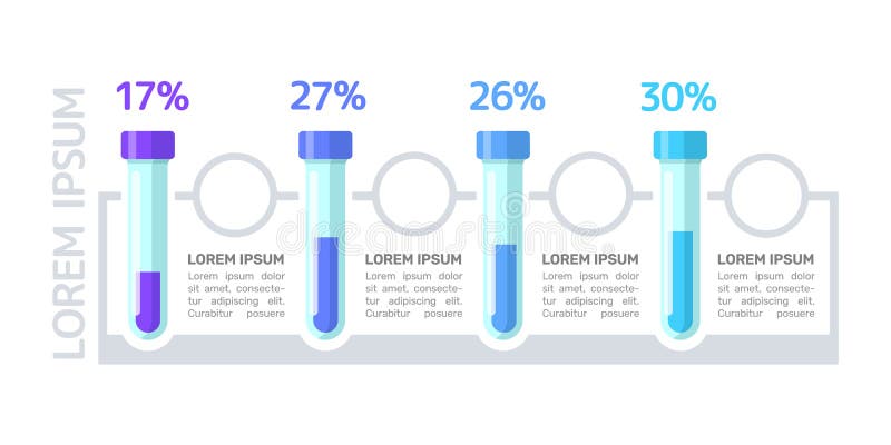 Laboratory Test Blue Gradient Infographic Chart Design Template ...
