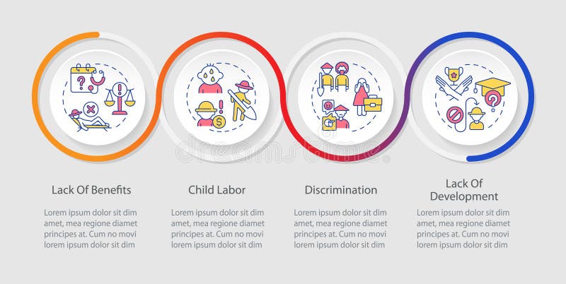 Labour Problems in Agriculture Loop Infographic Template Stock Vector ...