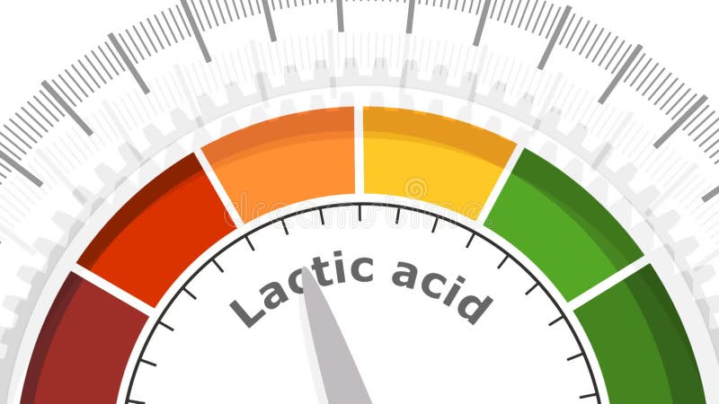 Lactic Acid Measuring Process Stock Footage - Video of medical, measure ...