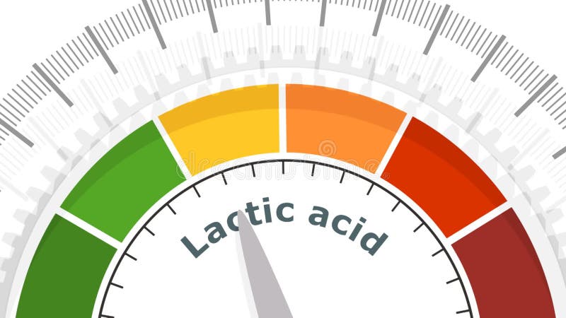 Lactic Acid Measuring Process Stock Footage - Video of medical, measure ...