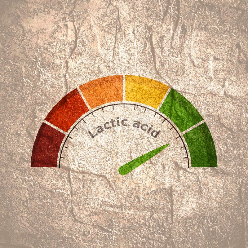 Lactic Acid Measuring Process Stock Illustration - Illustration of ...