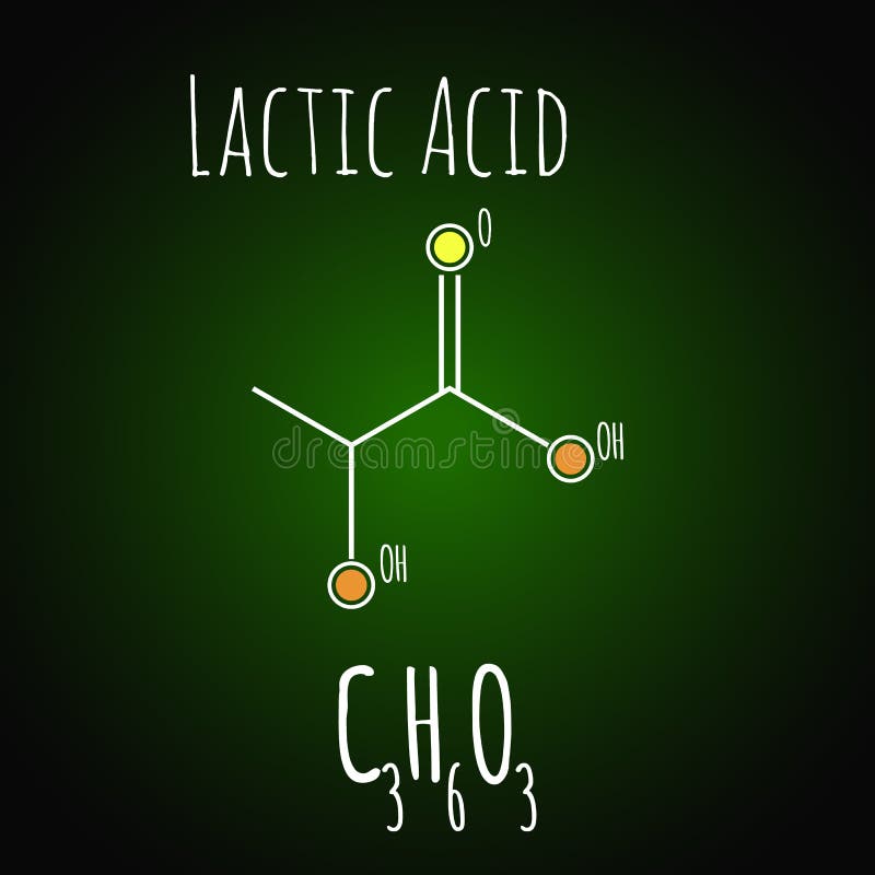 Lactic Acid Structure
