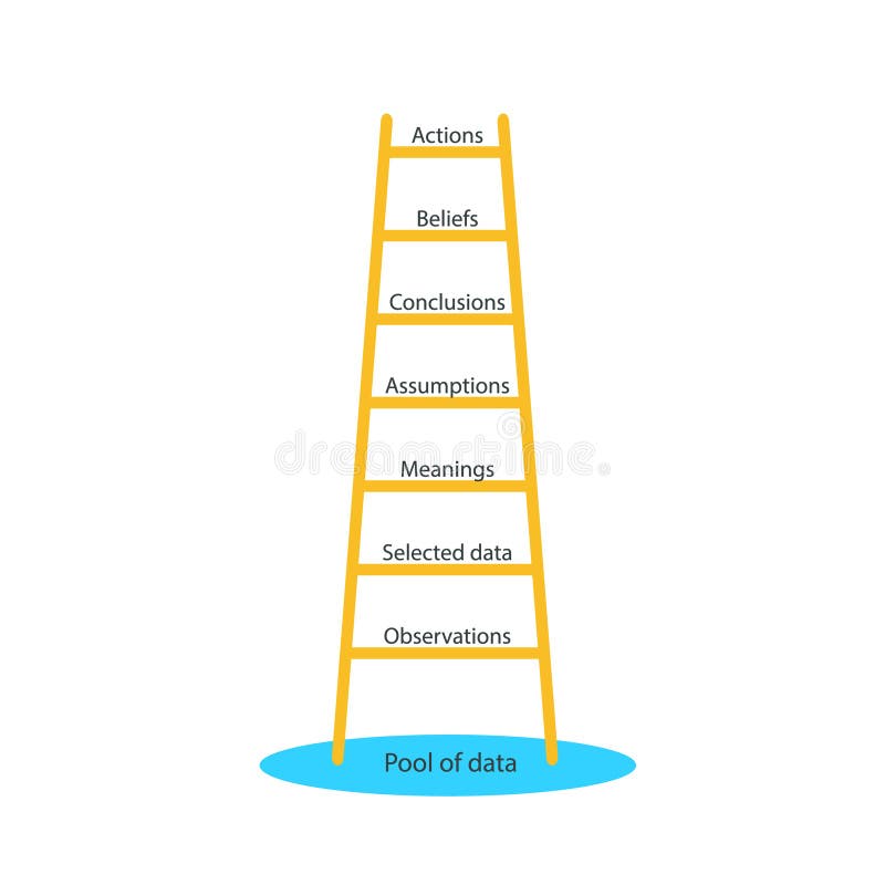 Ladder of inference icon stock illustration. Illustration of leadership ...
