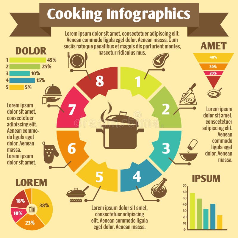Laga Mat Infographic Symboler Vektor Illustrationer - Illustration av ...