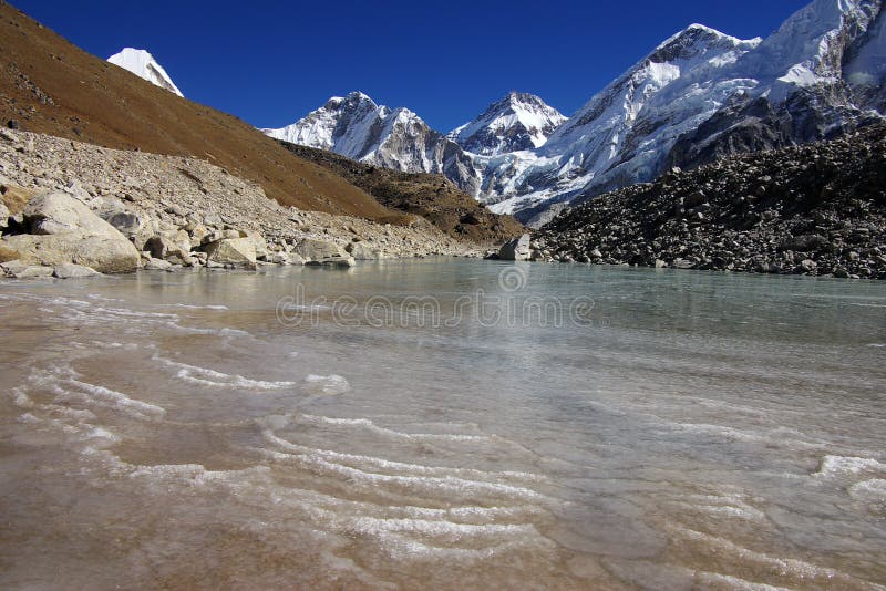 Lago congelado imagen de archivo. Imagen de fondo, cubo - 7560241