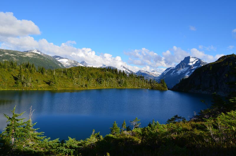 Lake Surrounding by Mountains. Stock Photo - Image of blue, trip: 36324116
