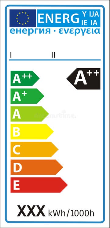 New Energy Rating Graph Label Stock Illustrations – 38 New Energy ...