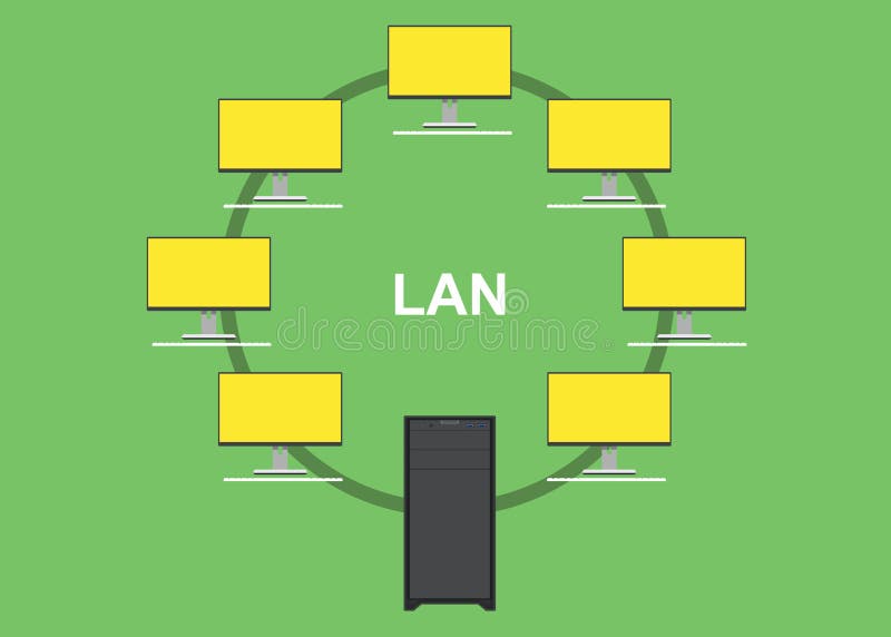 Local Area Network Diagram stock illustration. Illustration of ...