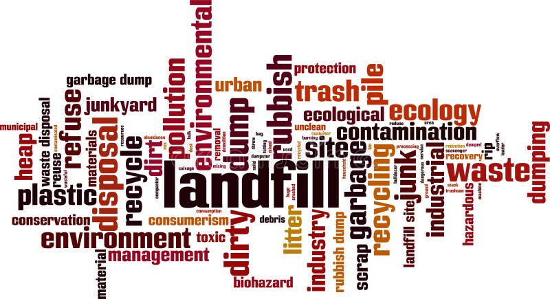 Landfill word cloud stock vector. Illustration of junk - 194709488