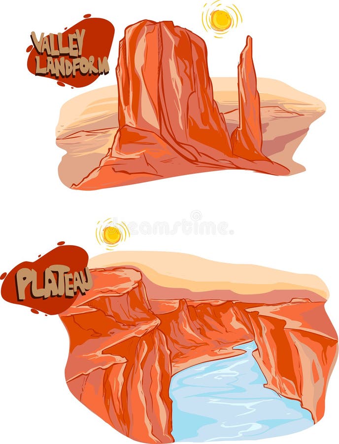 Landforms stock vector. Illustration of biodiversity - 67387409