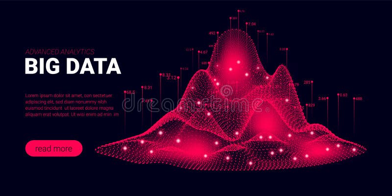 Landing Page Futuristic Template. Stock Vector - Illustration of banner ...