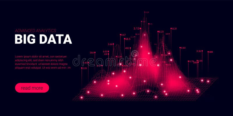 Landing Page Futuristic Template. Stock Vector - Illustration of ...