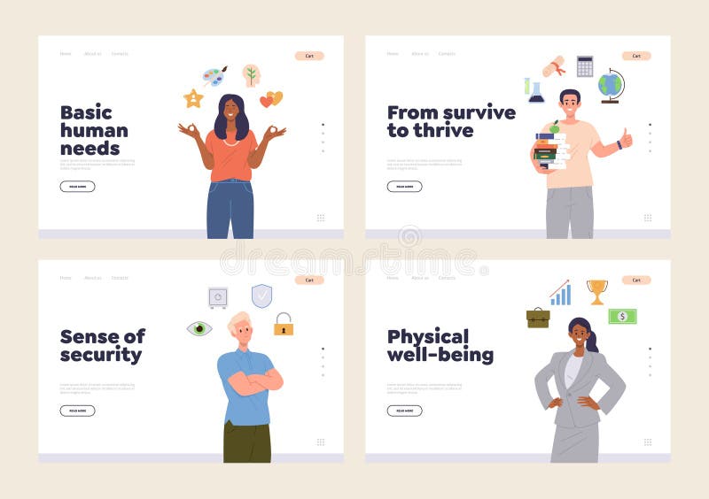 Landing Page Set Dedicated Difference of Basic Human Need, Security ...