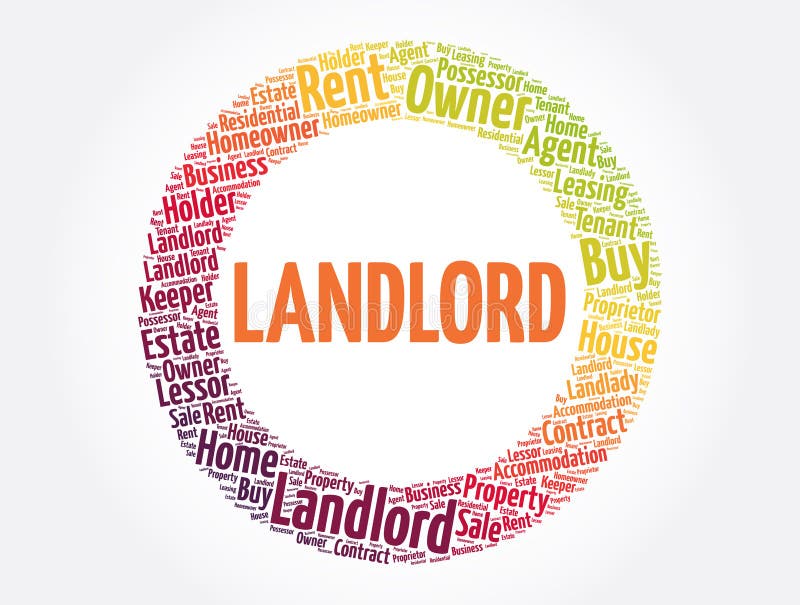 Landlord Word Cloud Collage, Concept Background Stock Illustration ...