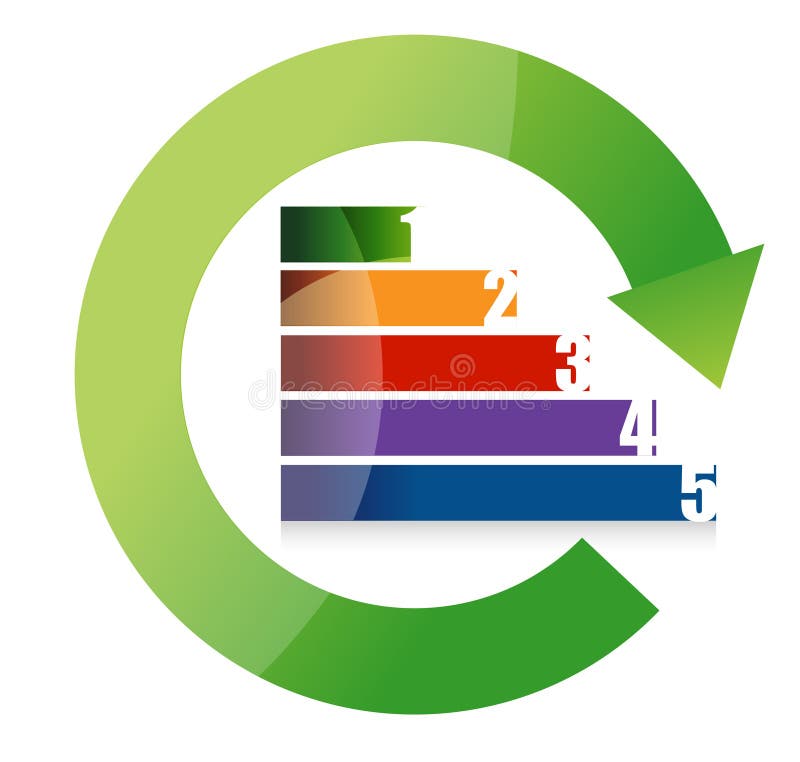 Landscape Colorful Cycle Number Stock Illustration - Illustration of ...