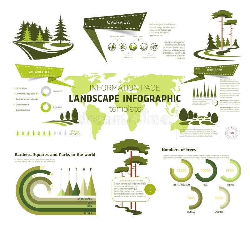 Landscape Design Infographic Template Design Stock Vector ...