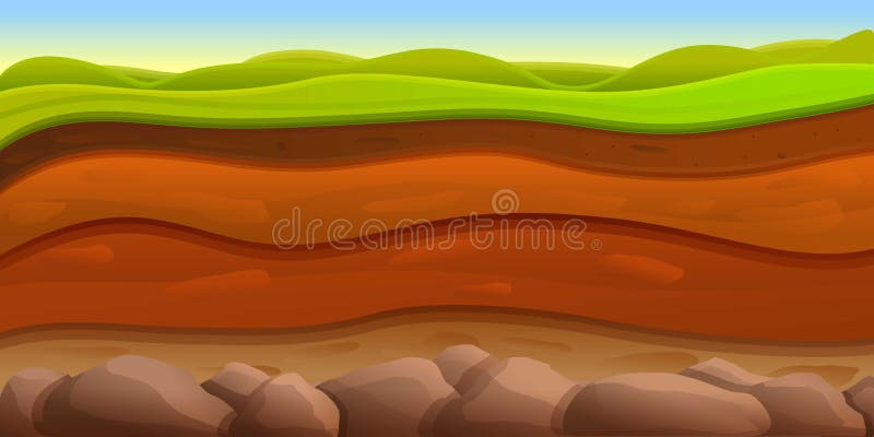 Landscape Soil Concept Banner, Cartoon Style Stock Vector ...