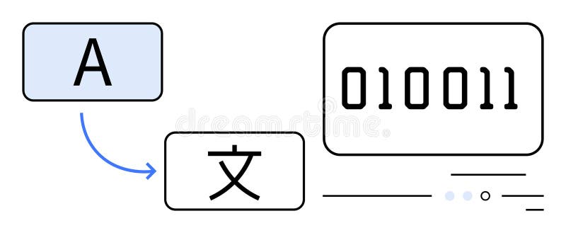 Binary Code Alphabet Stock Illustrations 869 Binary Code Alphabet