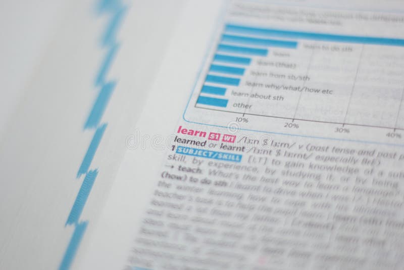 Dictionary Entry for Commitment Stock Image - Image of allegiance ...