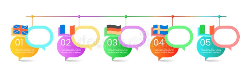 Language Learning Courses Infographic Chart Design Template Stock ...
