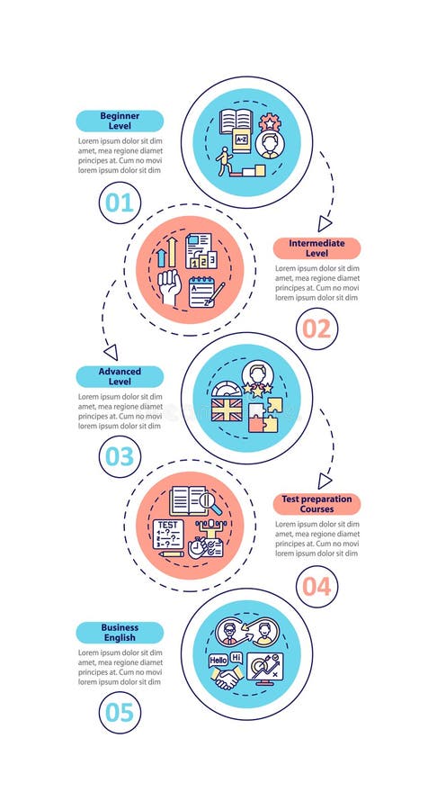 Language Proficiency Vector Infographic Template Stock Vector ...
